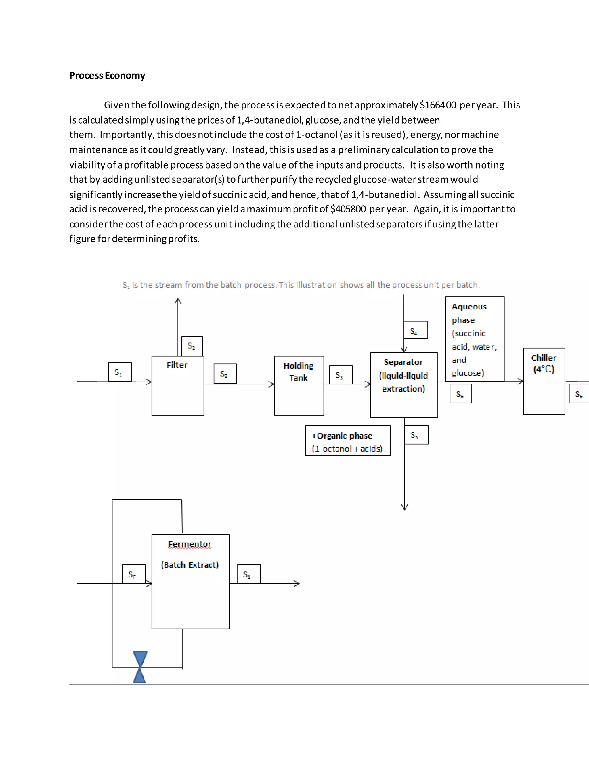 CBE 250 Process Design Report | DOCX | Chemistry | Science