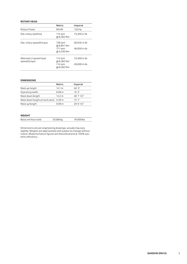d245s-specification-sheet-english.pdf