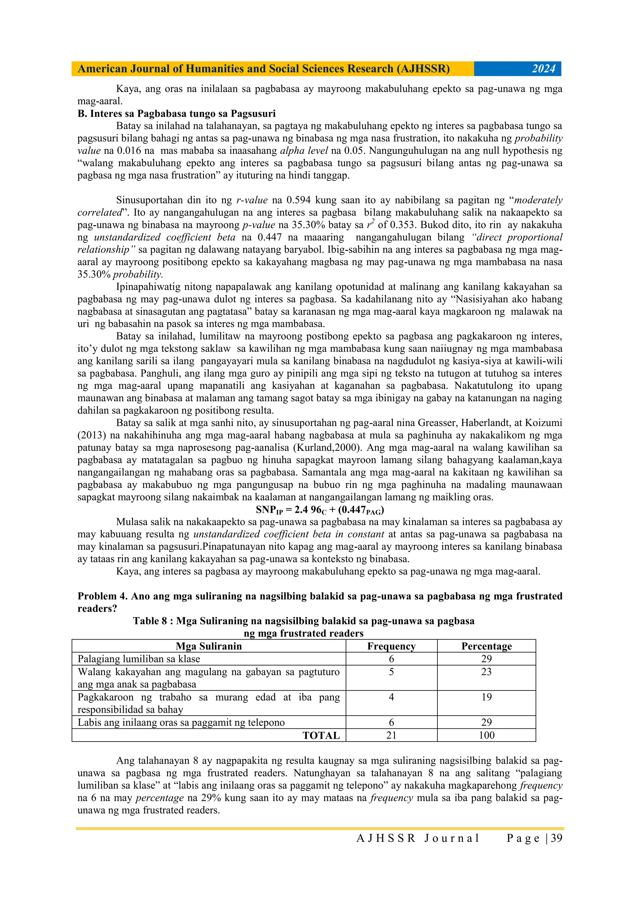 SALIK NA NAKAAAPEKTO SA ANTAS NG PAG-UNAWA SA PAGBASA NG MGA MAG-AARAL ...