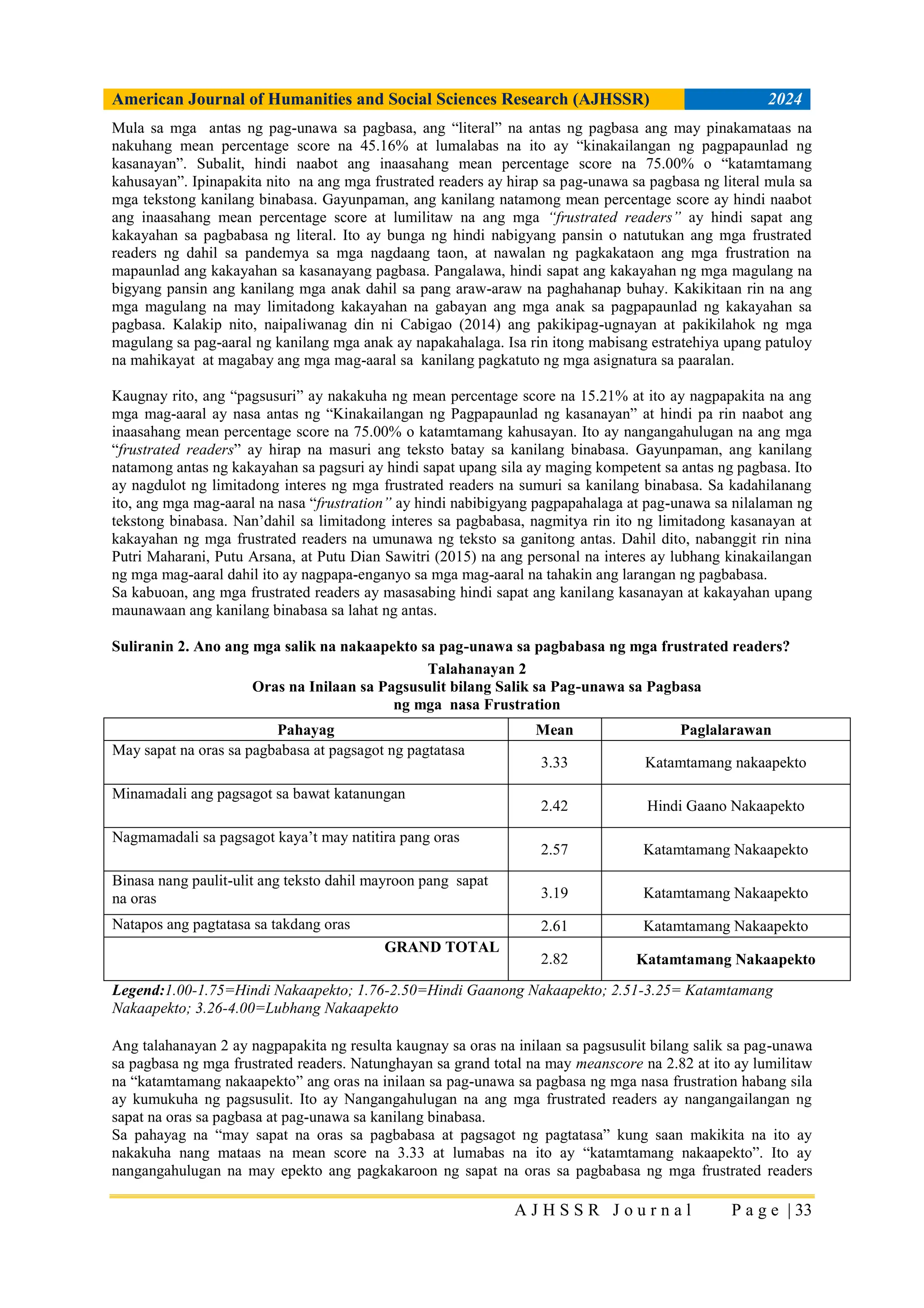 SALIK NA NAKAAAPEKTO SA ANTAS NG PAG-UNAWA SA PAGBASA NG MGA MAG-AARAL ...