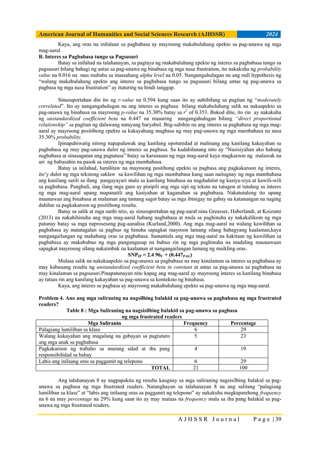 SALIK NA NAKAAAPEKTO SA ANTAS NG PAG-UNAWA SA PAGBASA NG MGA MAG-AARAL NA NASA ANTAS NG ...