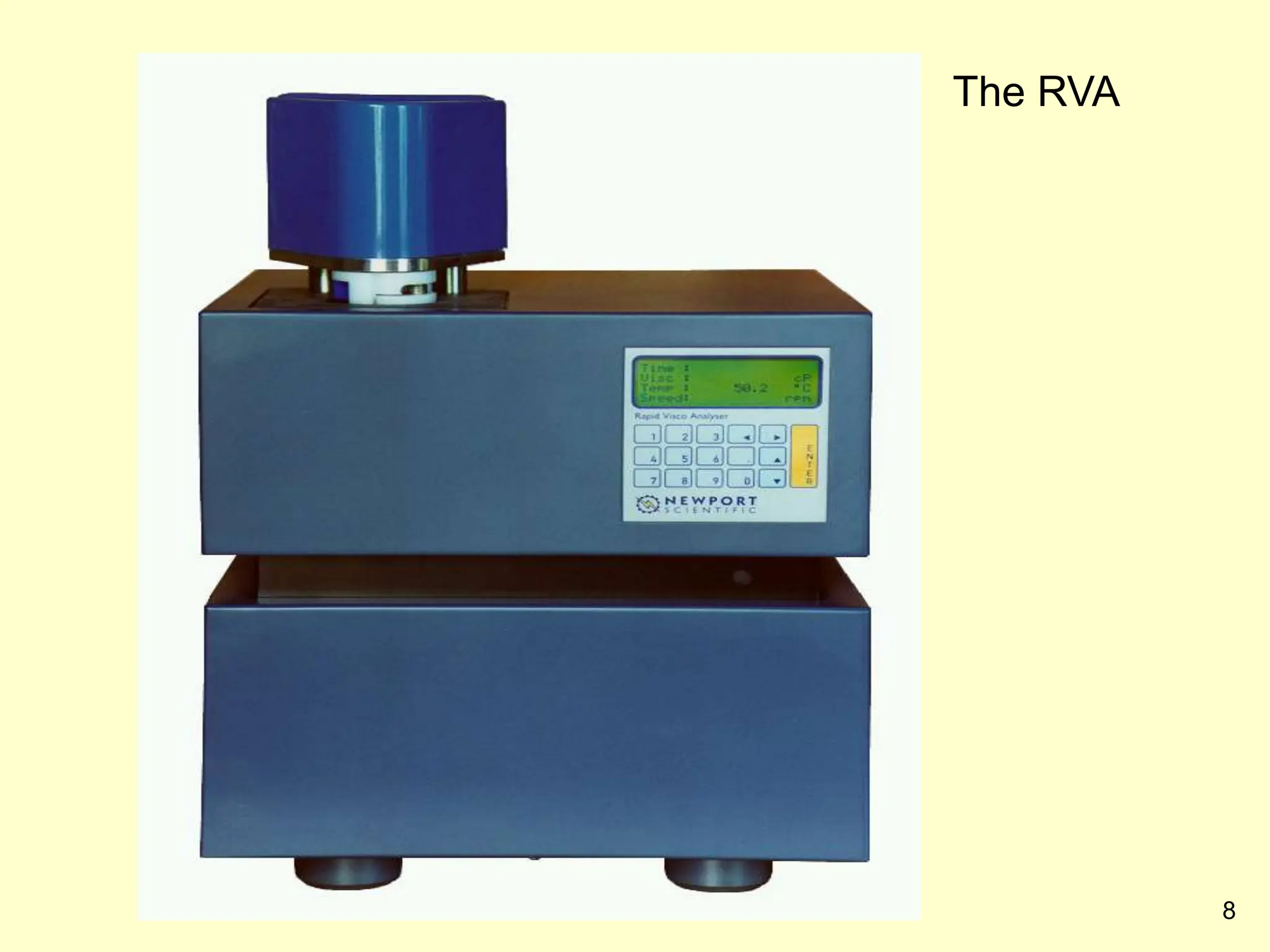 Starch conversion, gelatinization, processing | PPT