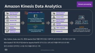 Demystify Streaming on AWS - 발표자: 이종혁, Sr Analytics Specialist, WWSO, AWS ::: AWS Data Roadshow ...