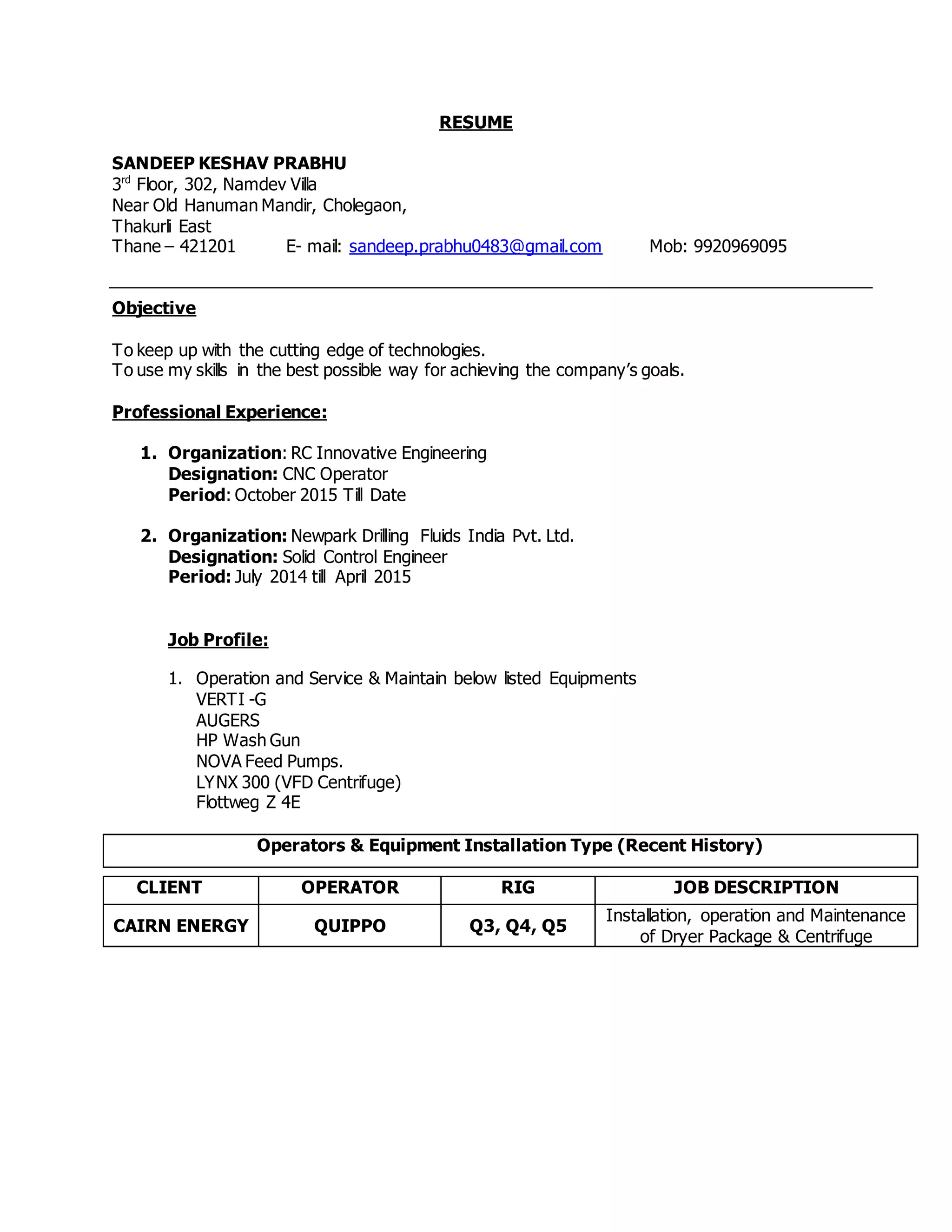 Resume - Sandeep Keshav Prabhu | DOCX