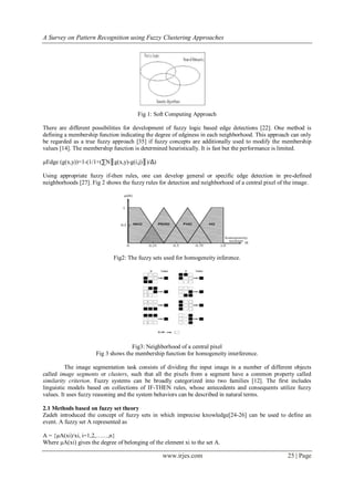 International Refereed Journal of Engineering and Science (IRJES) | PDF