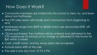 cfs presentation | PPTX