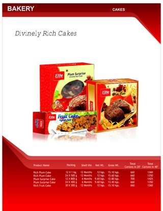 EXPORT BROCHURE | PDF