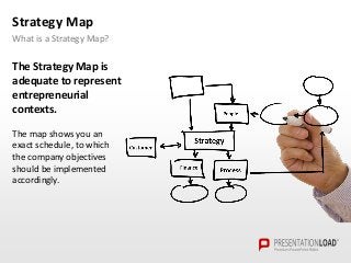 STRATEGY MAP - PowerPoint Template