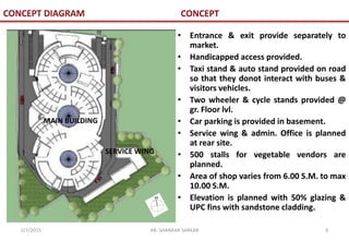 MARKET DESIGN PRESENTATION | PPTX