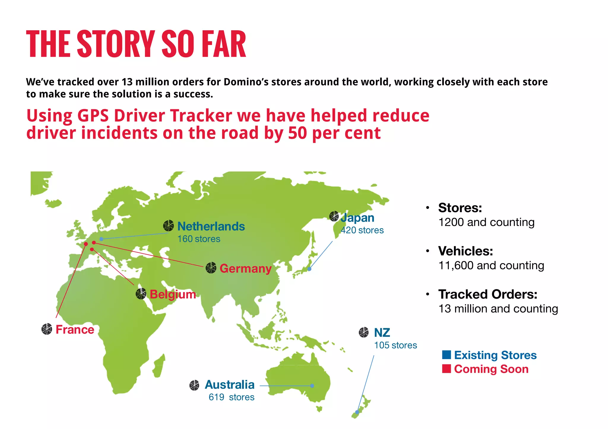 GPS Driver Tracker - Brochure | PDF