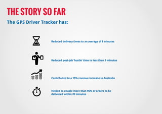 GPS Driver Tracker - Brochure | PDF