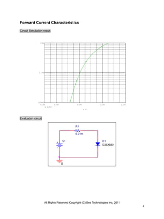 SPICE MODEL of D25XB80 (Standard Model) in SPICE PARK | PDF