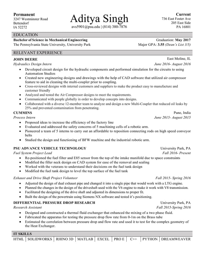Resume- Aditya Singh | PDF