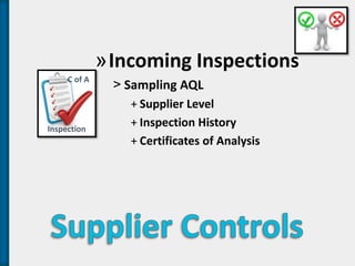 Supplier Presentation - Final | PPTX
