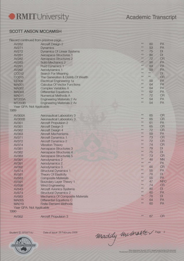 RMIT Transcript | PDF