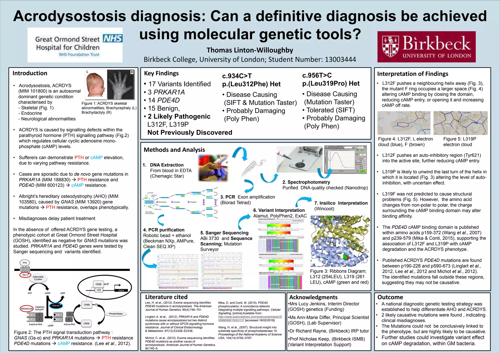 IRP-Poster_Acrodysostosis 120516 | PPTX
