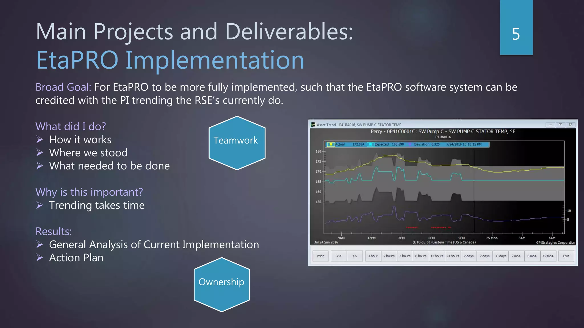 Final Presentation Breier | PPTX