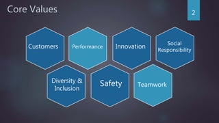 Final Presentation Breier | PPTX