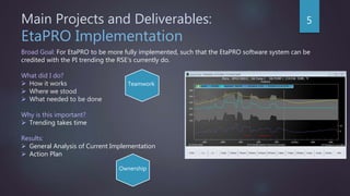 Final Presentation Breier | PPTX