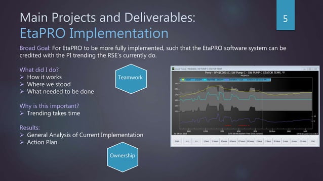 Final Presentation Breier | PPTX
