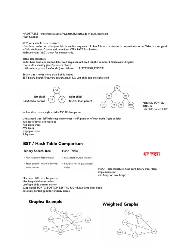 DataStructures | PDF