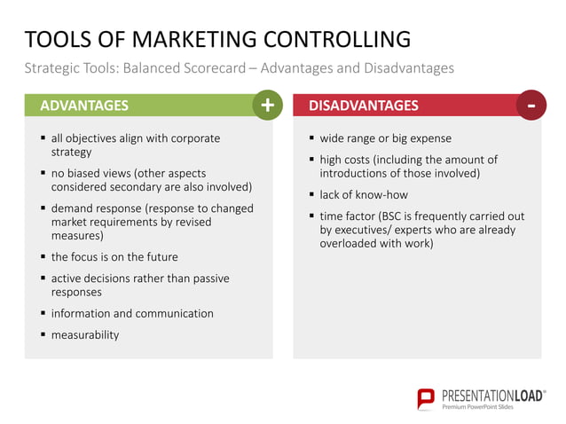 Marketing Controlling PPT Slide Template | PDF
