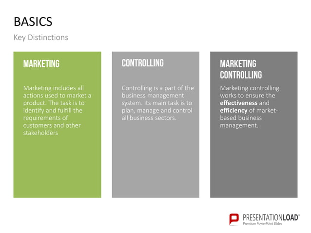 Marketing Controlling PPT Slide Template | PDF
