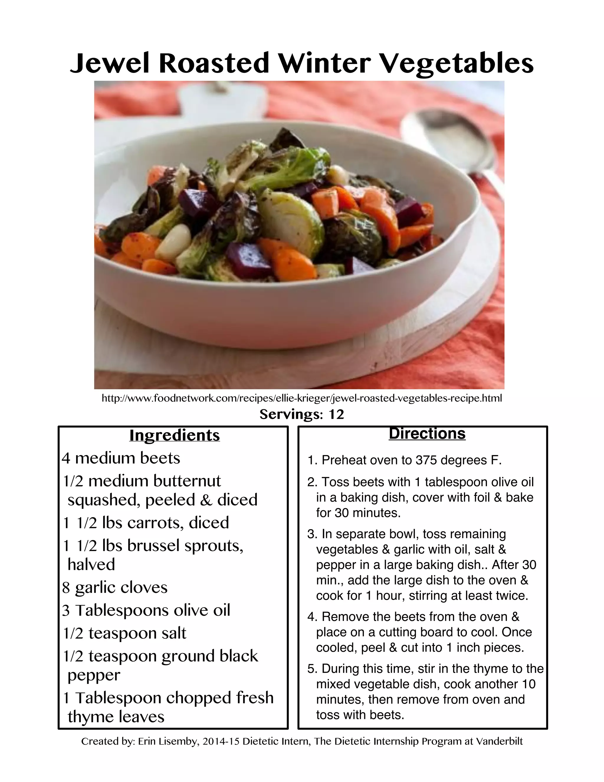 Recipe Card | PDF