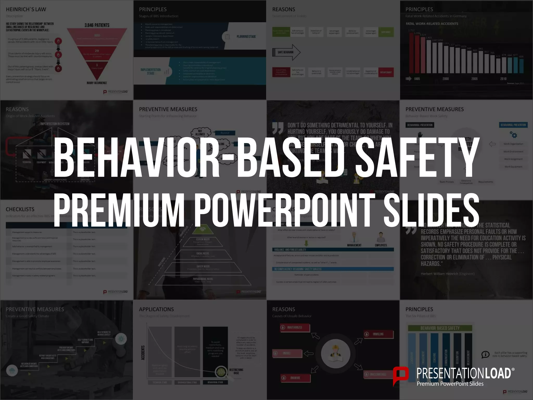 Behavior-Based Safety PPT Slide Template | PDF