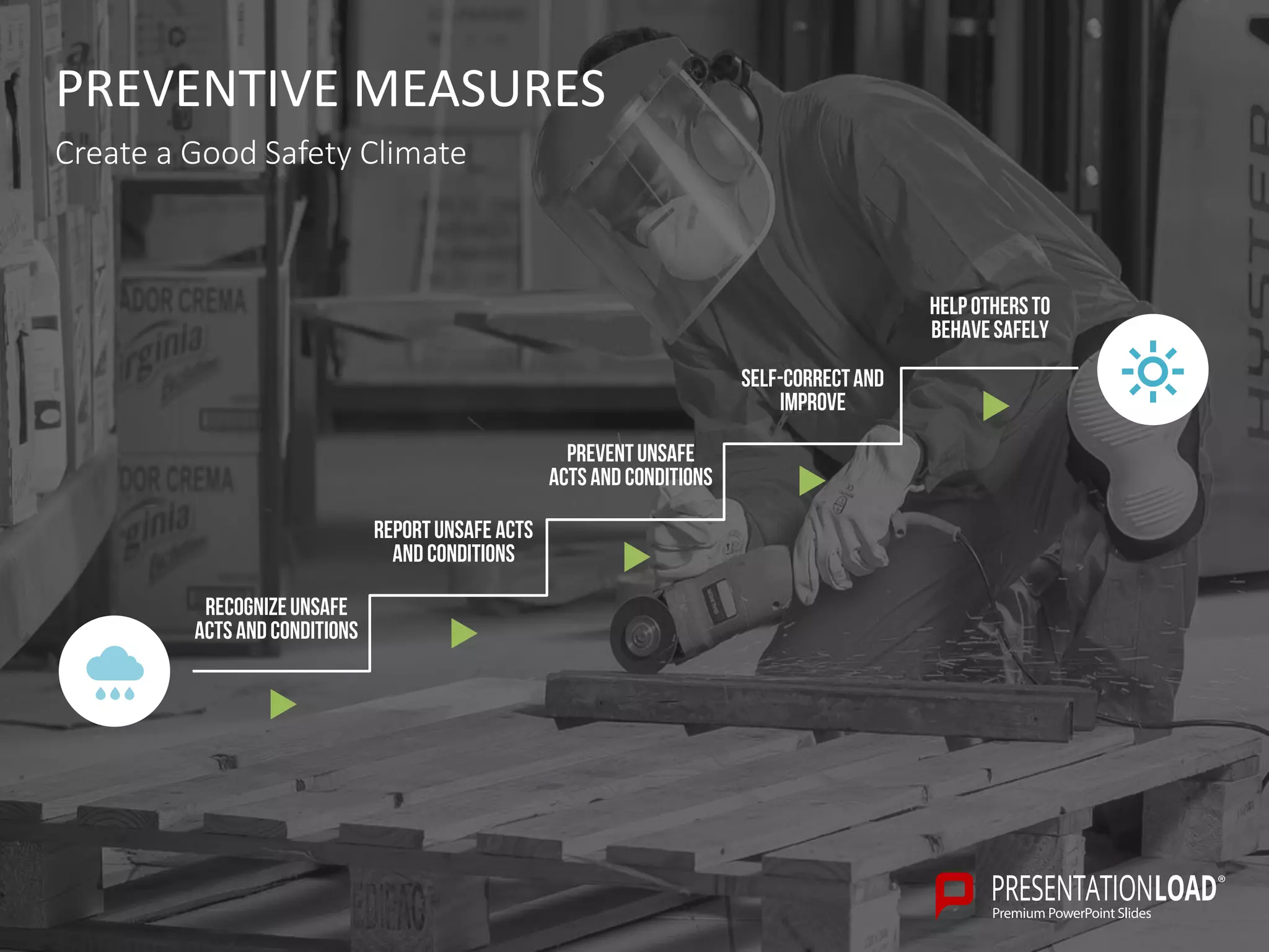 Behavior-Based Safety PPT Slide Template | PDF