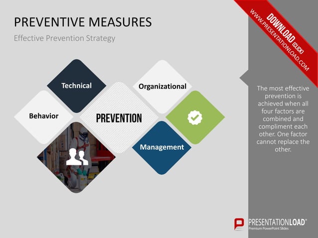 Behavior-Based Safety PPT Slide Template | PDF