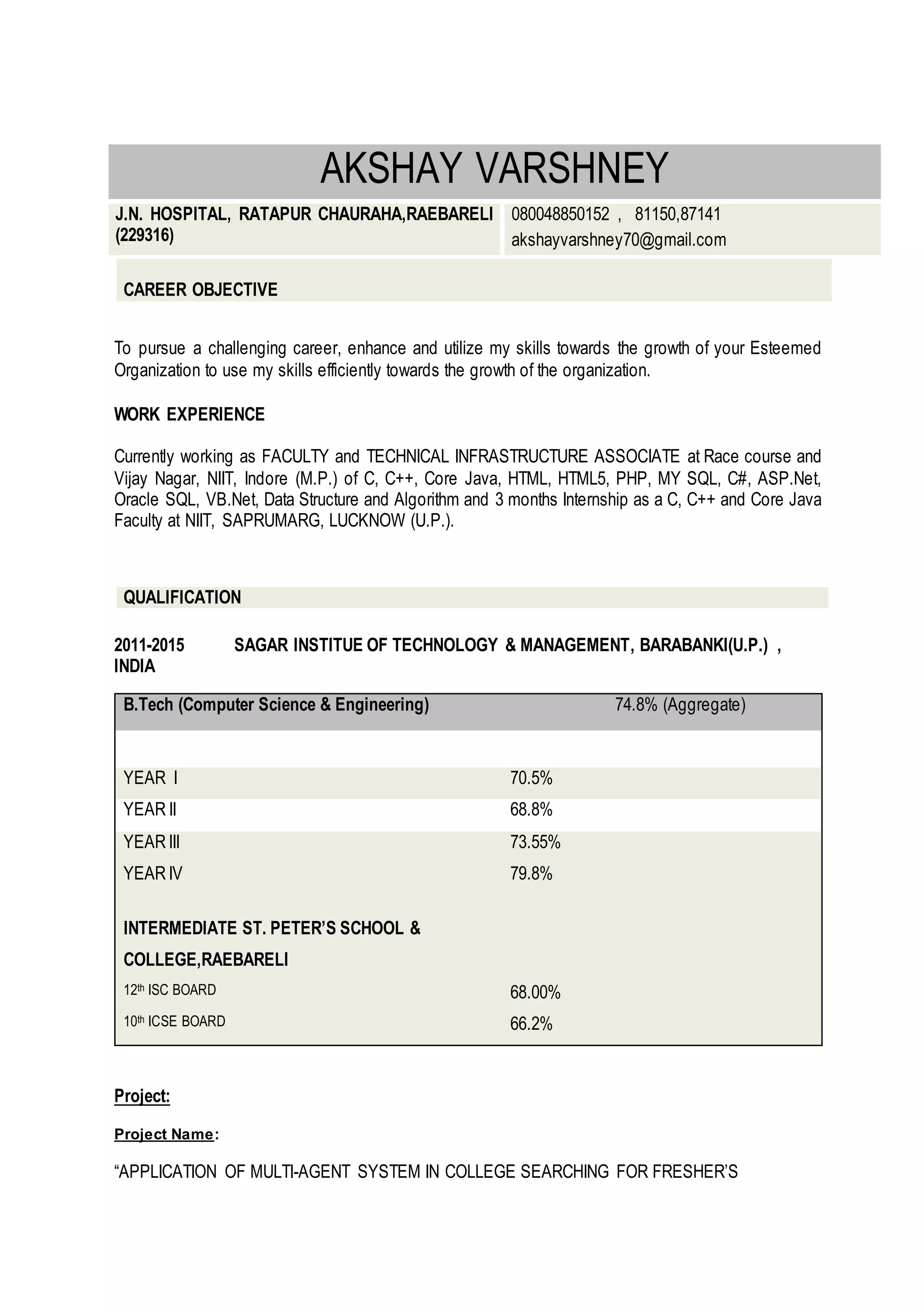 Akshay Varshney -Resume | DOCX