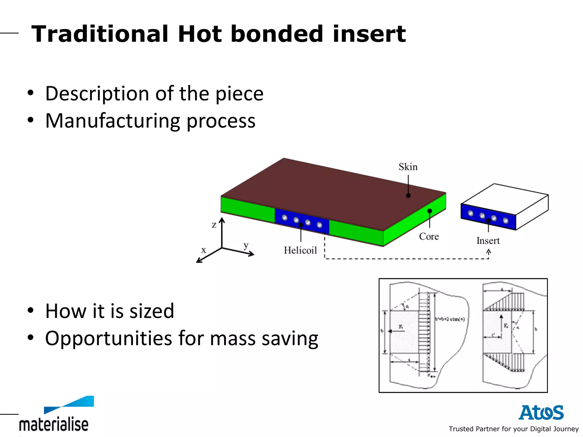 ECSSMET2016_ADDITIVE MANUFACTURING HOT BONDED INSERTS IN SANDWICH ...