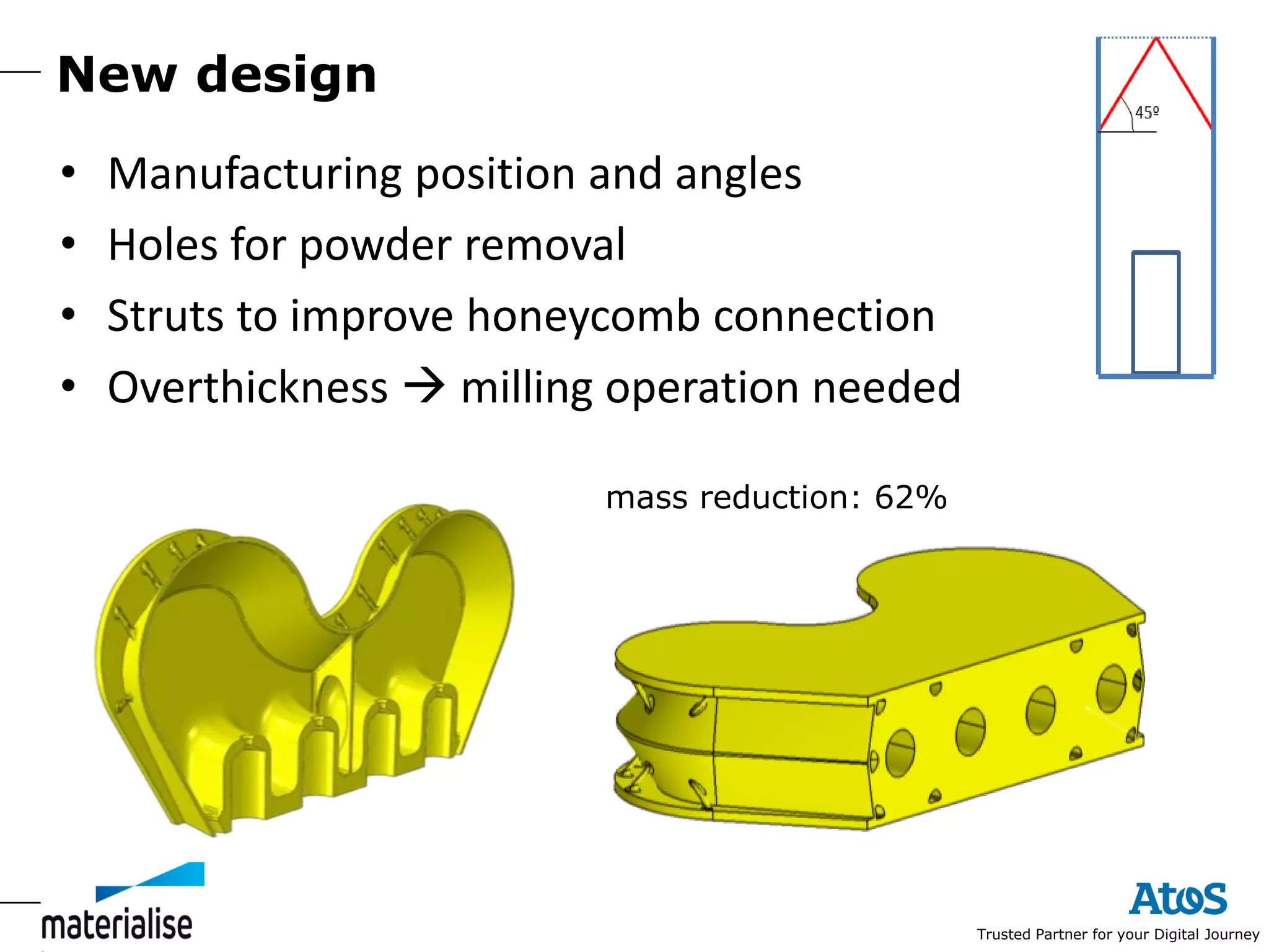 ECSSMET2016_ADDITIVE MANUFACTURING HOT BONDED INSERTS IN SANDWICH ...