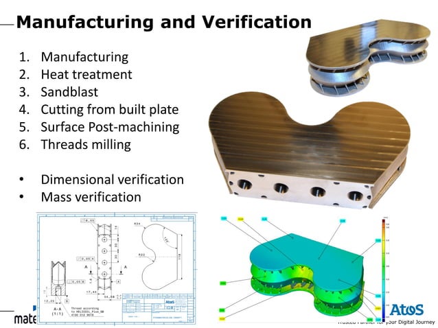 ECSSMET2016_ADDITIVE MANUFACTURING HOT BONDED INSERTS IN SANDWICH ...