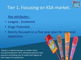 dandy presentation | PPT