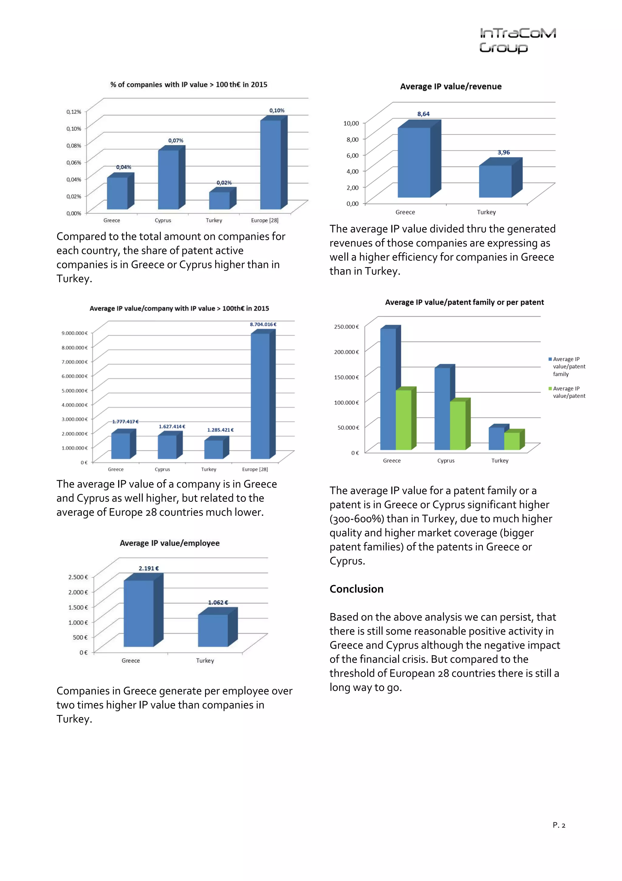 GR_CY_TR_STUDY | PDF
