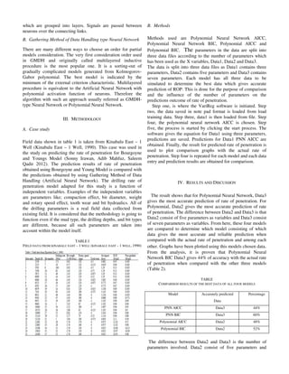 FYP Journal Paper | PDF