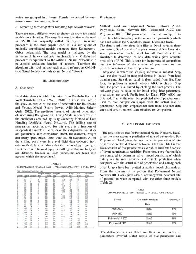 FYP Journal Paper | PDF