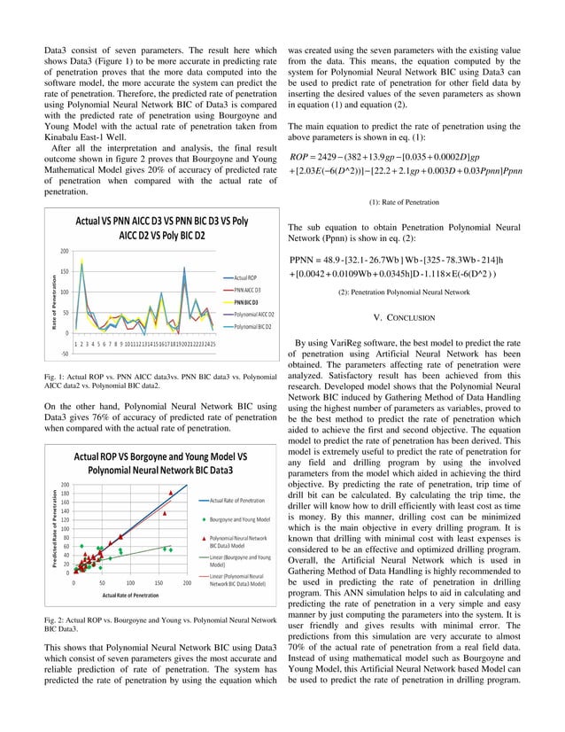 FYP Journal Paper | PDF