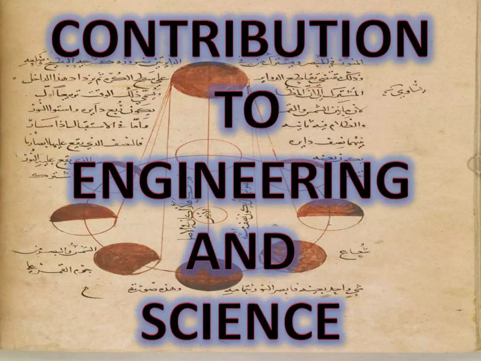 islamic inventions | PPTX