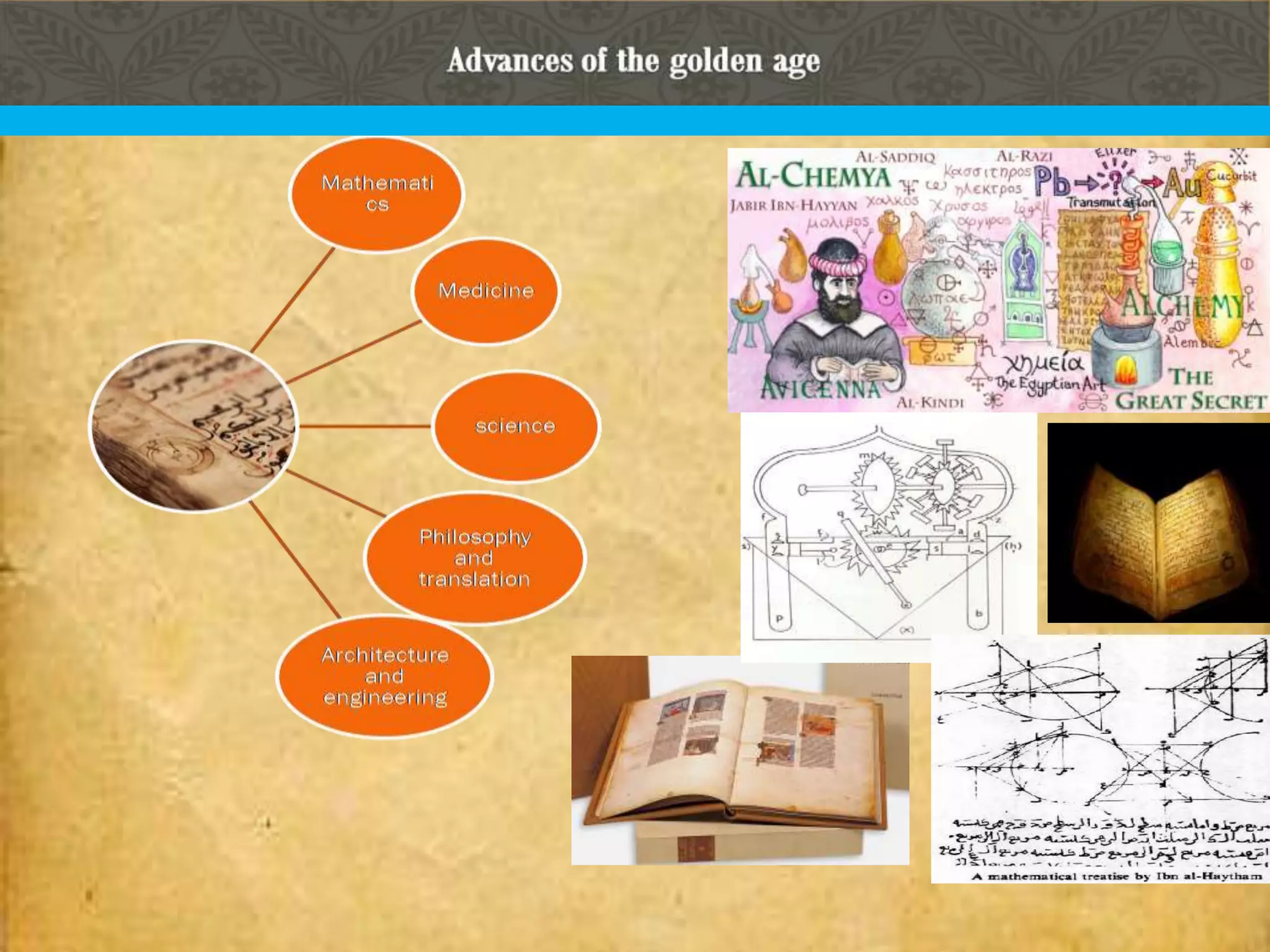 islamic inventions | PPTX