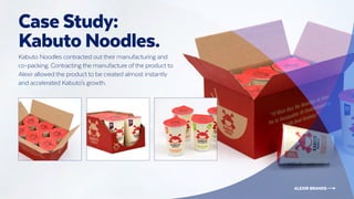 Alexir Presentation | PPT