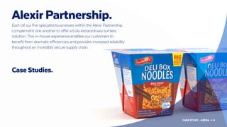 Alexir Presentation | PPT