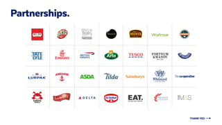 Alexir Presentation | PPT