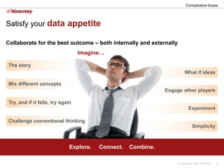 BTN Tech Talk 2012 Presentation Data Management Data Souces and ...
