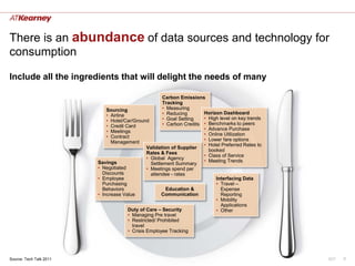 BTN Tech Talk 2012 Presentation Data Management Data Souces and ...