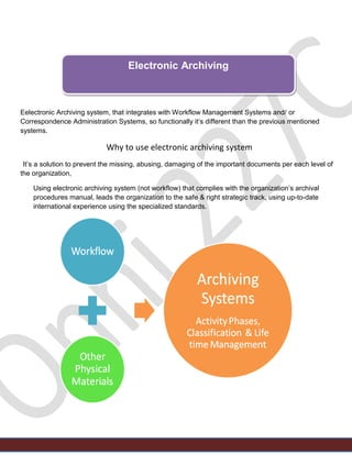 archiving outlines no logo E | PDF