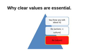 SLT Values and Culture Presentation | PPT | Business | Business and Finance
