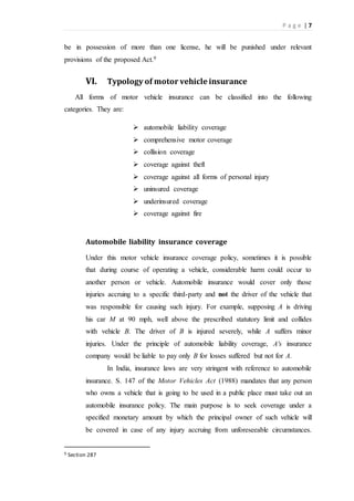 MOTOR VEHICLE INSURANCE Research Paper | DOCX